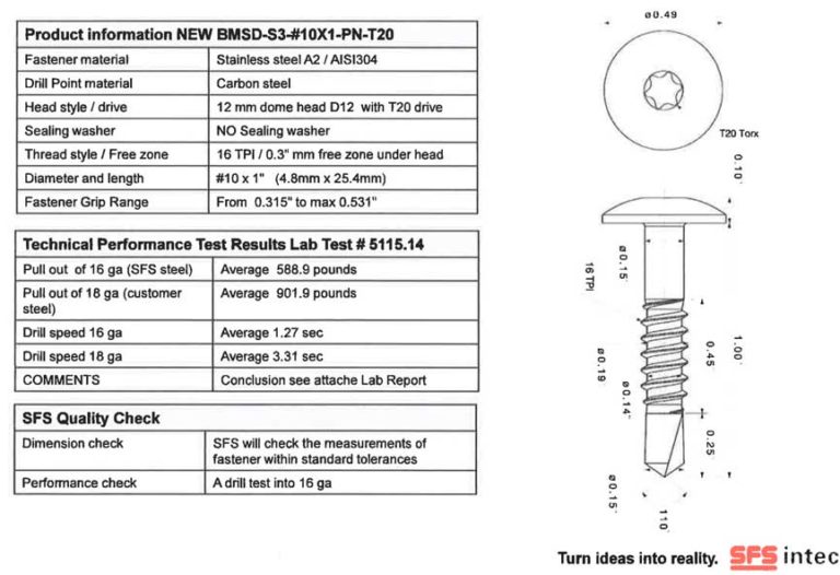Cement Board Fabricators, Inc. | Commercial & Residential Fiber Cement