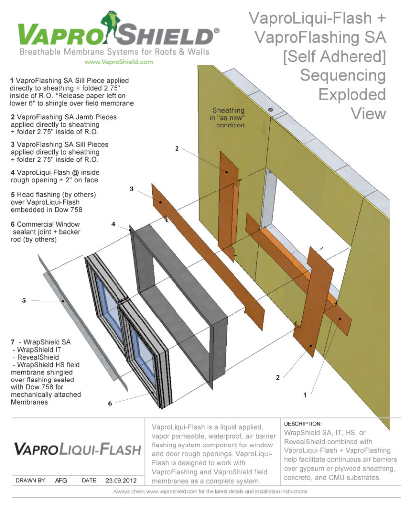 exploded-view | Cement Board Fabricators