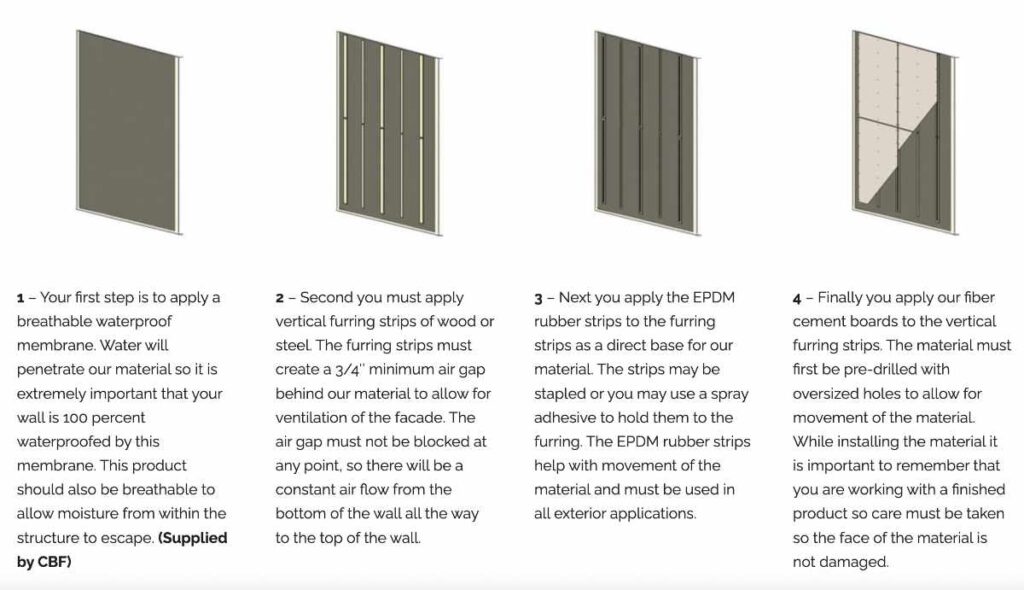 CBF | Installation | Cement Board Fabricators | Louisville, KY 40211